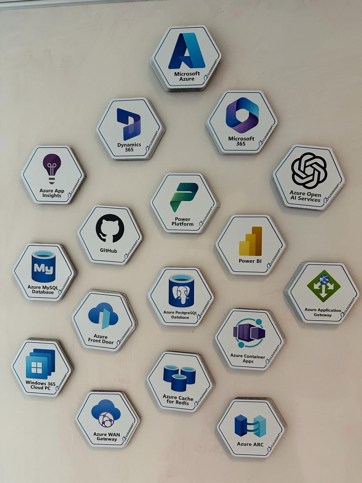 CloudShift | Updating the Azure Architecture magnets!