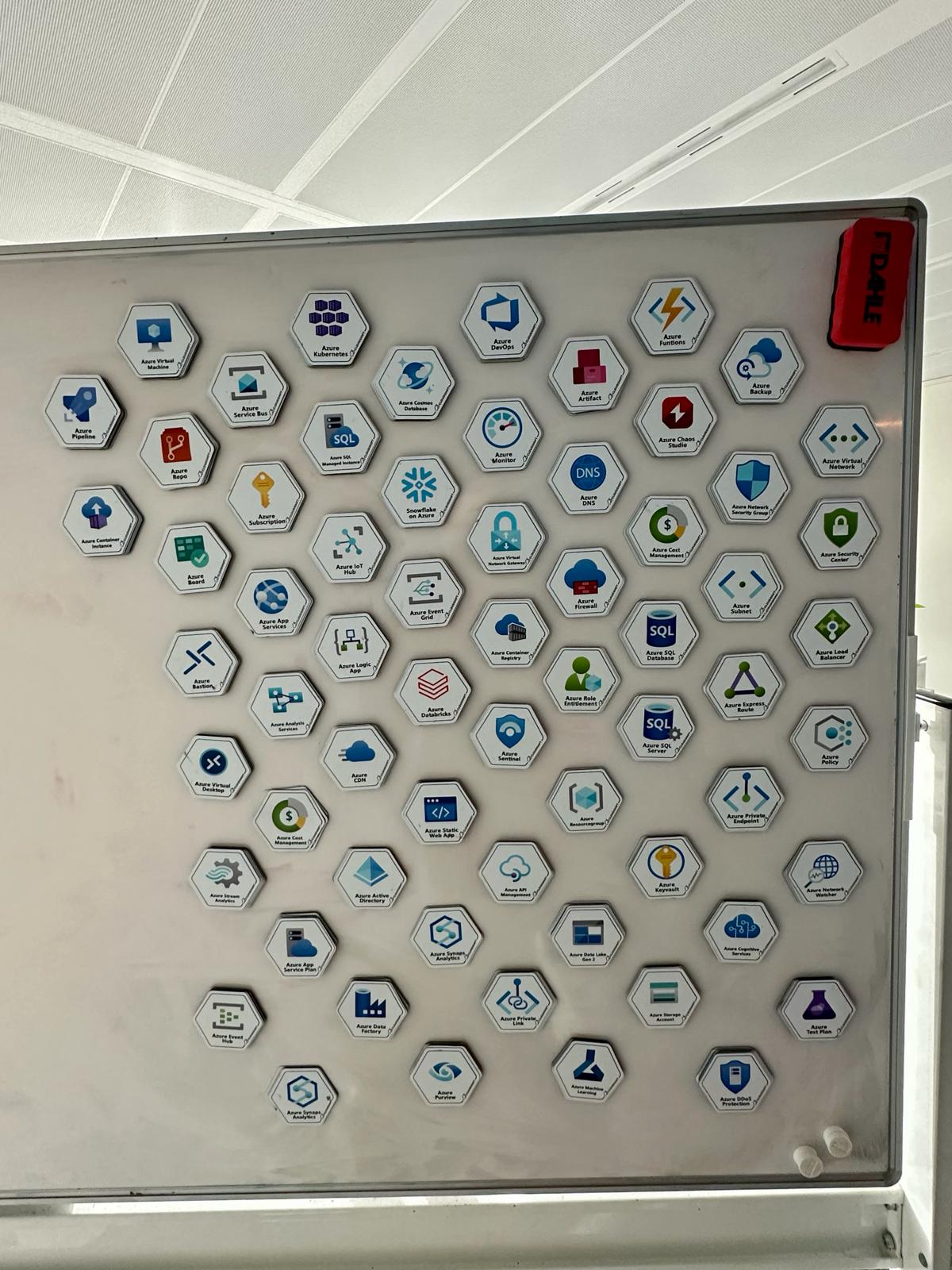 CloudShift | Updating the Azure Architecture magnets!